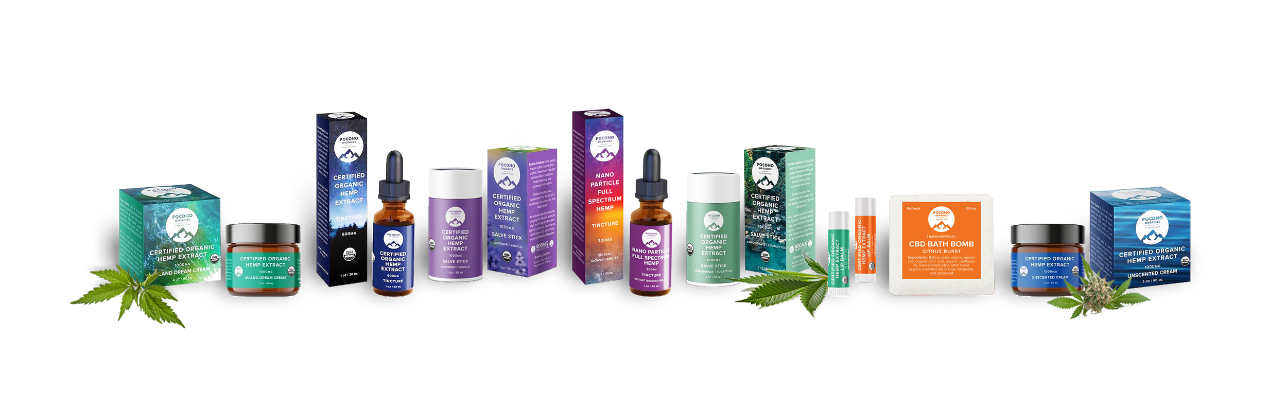 Pocono Organics