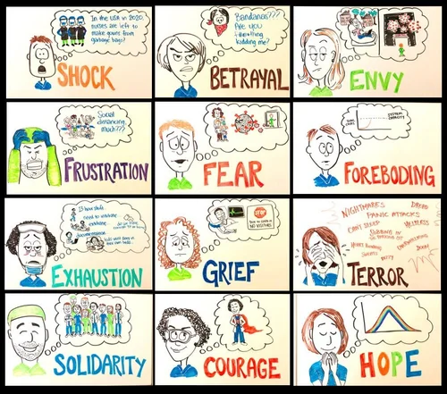 About 1 — Whiteboard Psychology