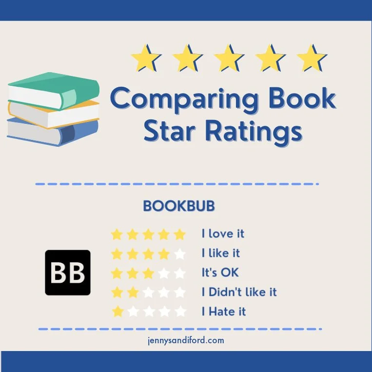 How To Rate a Book- Comparing Star Rating Systems — Jenny Sandiford