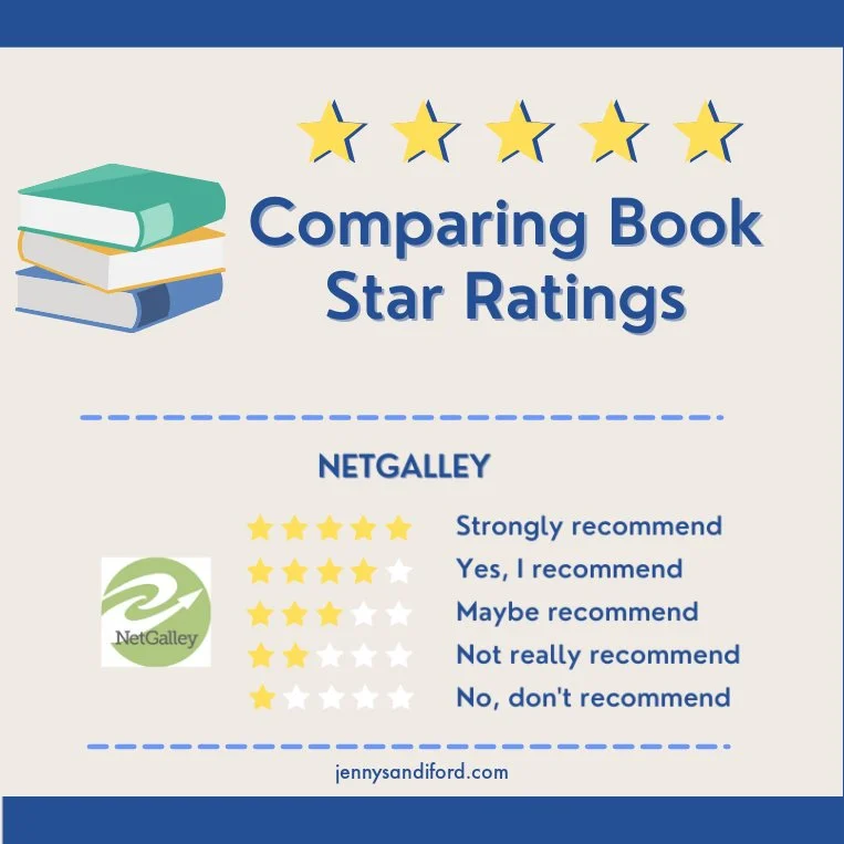 How To Rate a Book- Comparing Star Rating Systems — Jenny Sandiford