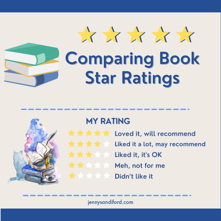 How To Rate a Book- Comparing Star Rating Systems — Jenny Sandiford