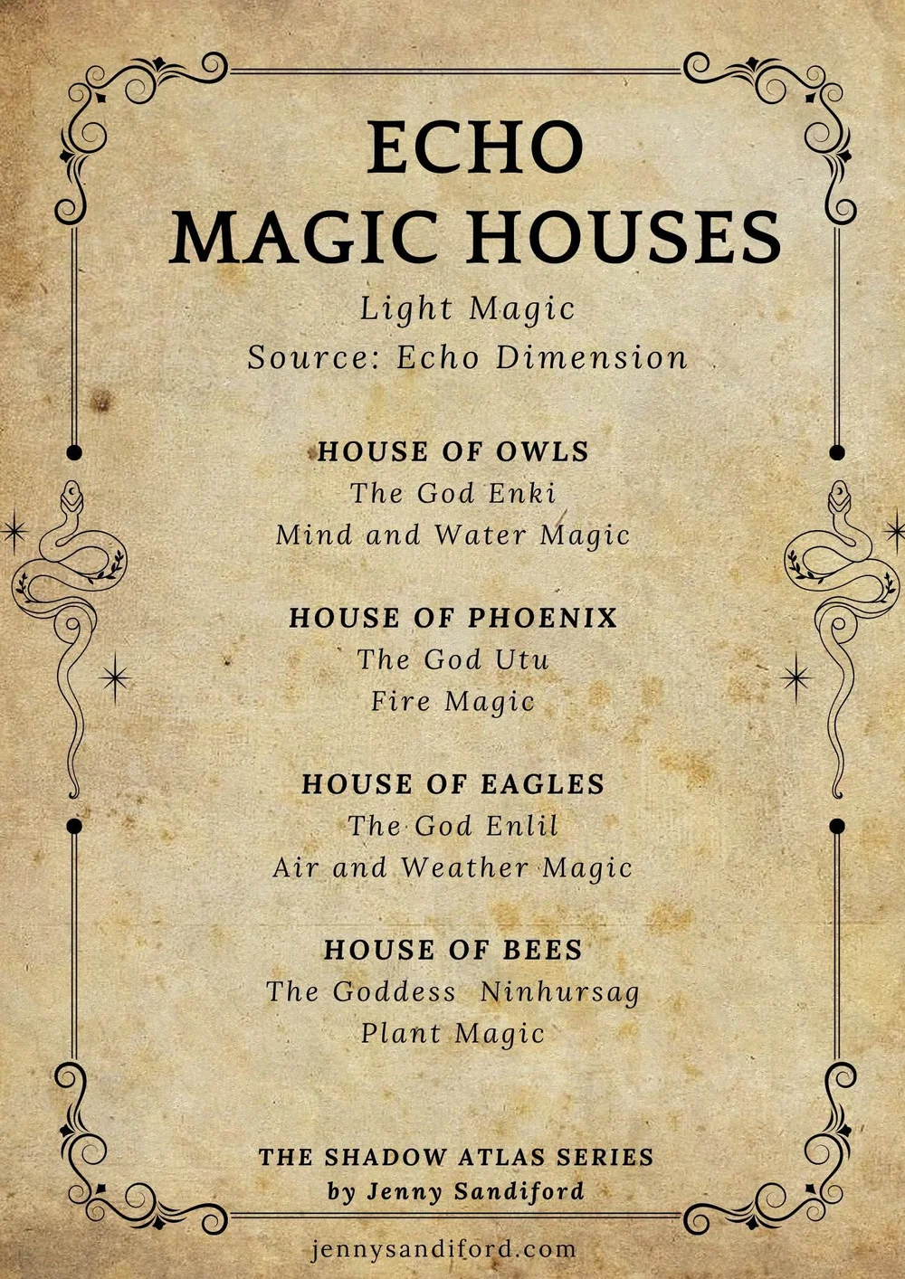 Discover the Magic of The Shadow Atlas: A Complete Fantasy Series ...
