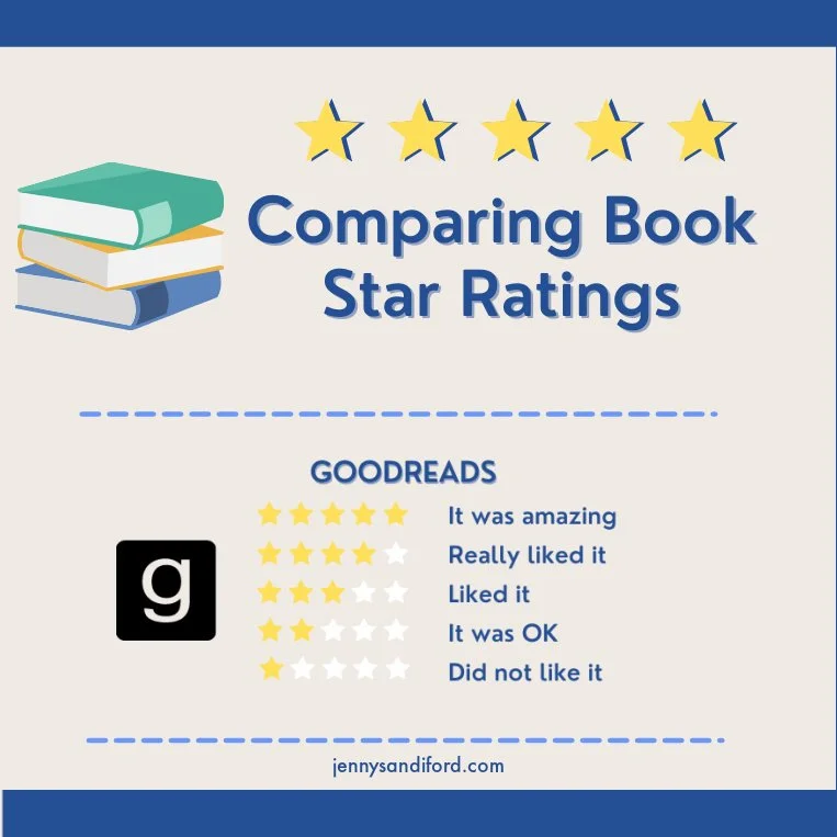 How To Rate a Book- Comparing Star Rating Systems — Jenny Sandiford