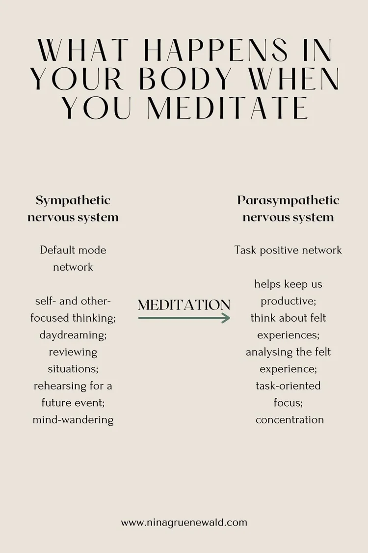 The Importance Of Slowing Down And The Healing Effects Of REST — Nina ...