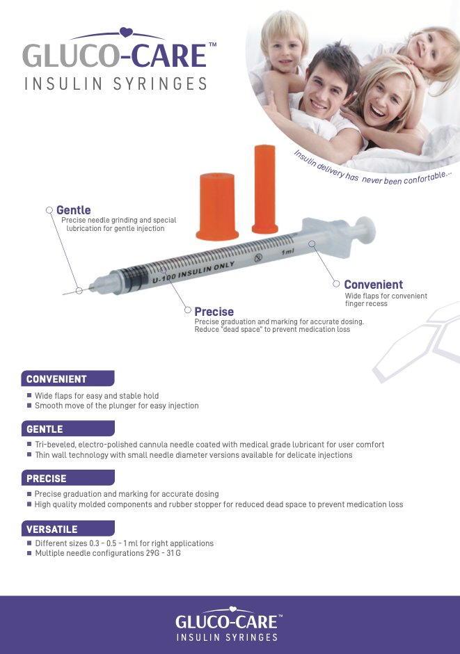 Insulin Syringes — Gluco-Care