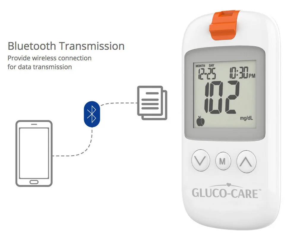 Glucose Monitor 100 — Gluco-Care