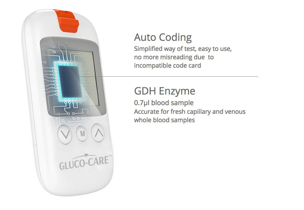 Glucose Monitor 100 — Gluco-Care