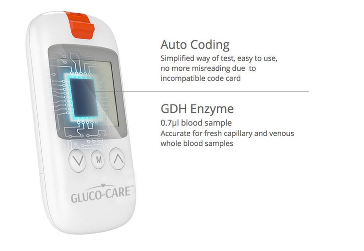 Glucose Monitor 100 — Gluco-Care