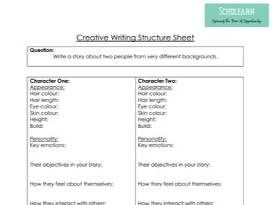 Creative Writing GCSE Structure Sheet and Practise Question — Scholearn