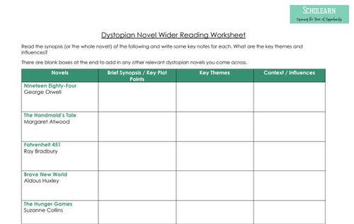 Dystopia Wider Reading Worksheet — Scholearn