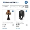 Shop Online — Goodwill Northern Michigan
