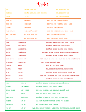Our Apples — Legend Hills Orchard