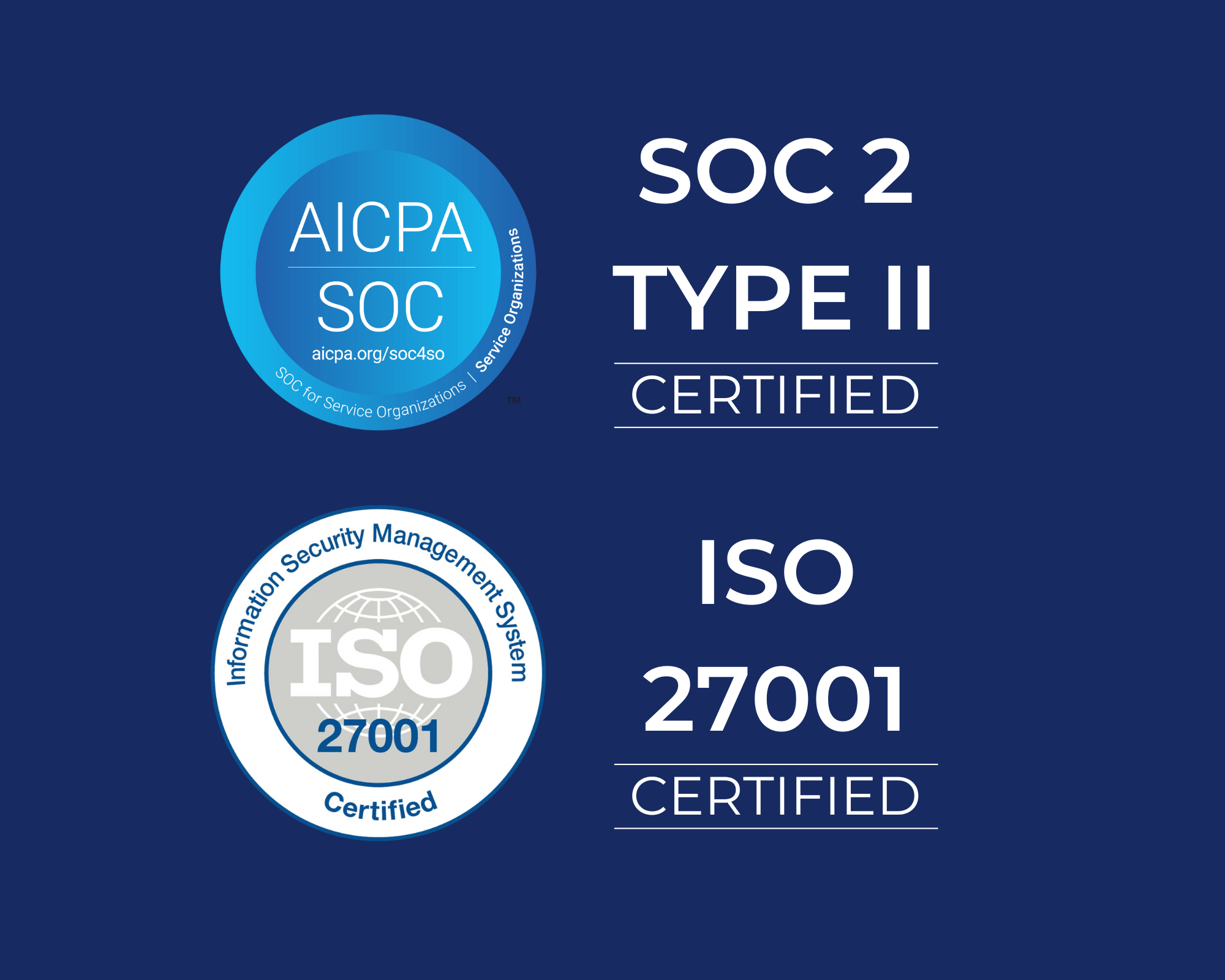 Mesh Achieves SOC 2 Type II and ISO 27001 Compliance Certification ...