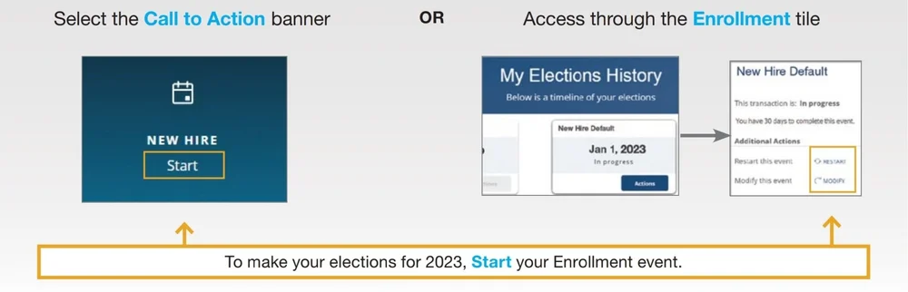 New Enrollment — Keeping LAwell