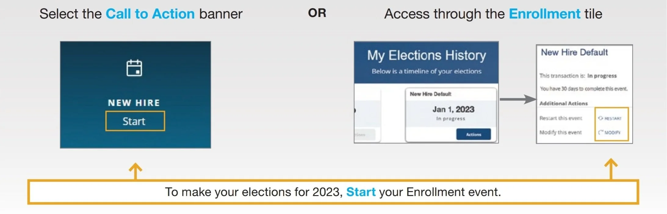 New Enrollment — Keeping LAwell