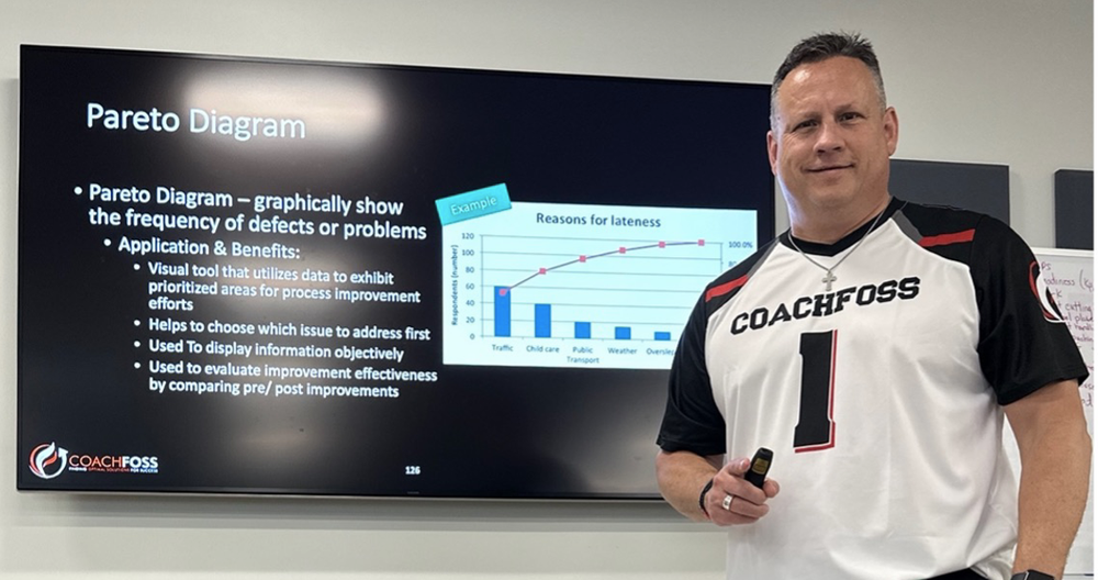 Why Continuous Improvement (KAIZEN) and Lean Six Sigma are still KING ...