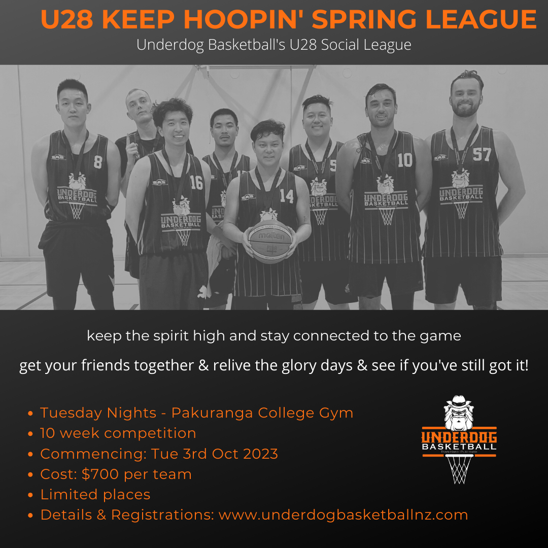 Underdog Basketball - Leagues