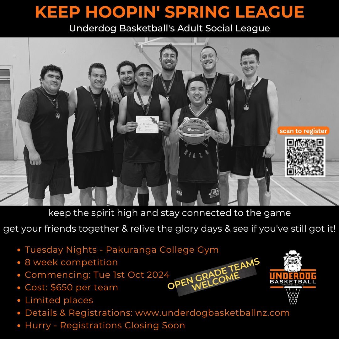 Underdog Basketball - Leagues