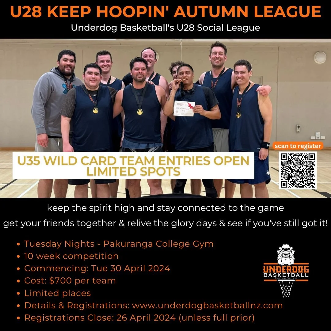 Underdog Basketball - Leagues