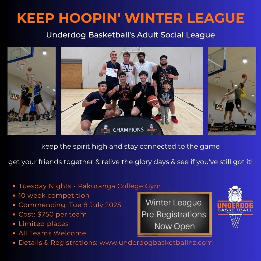 Underdog Basketball - Leagues
