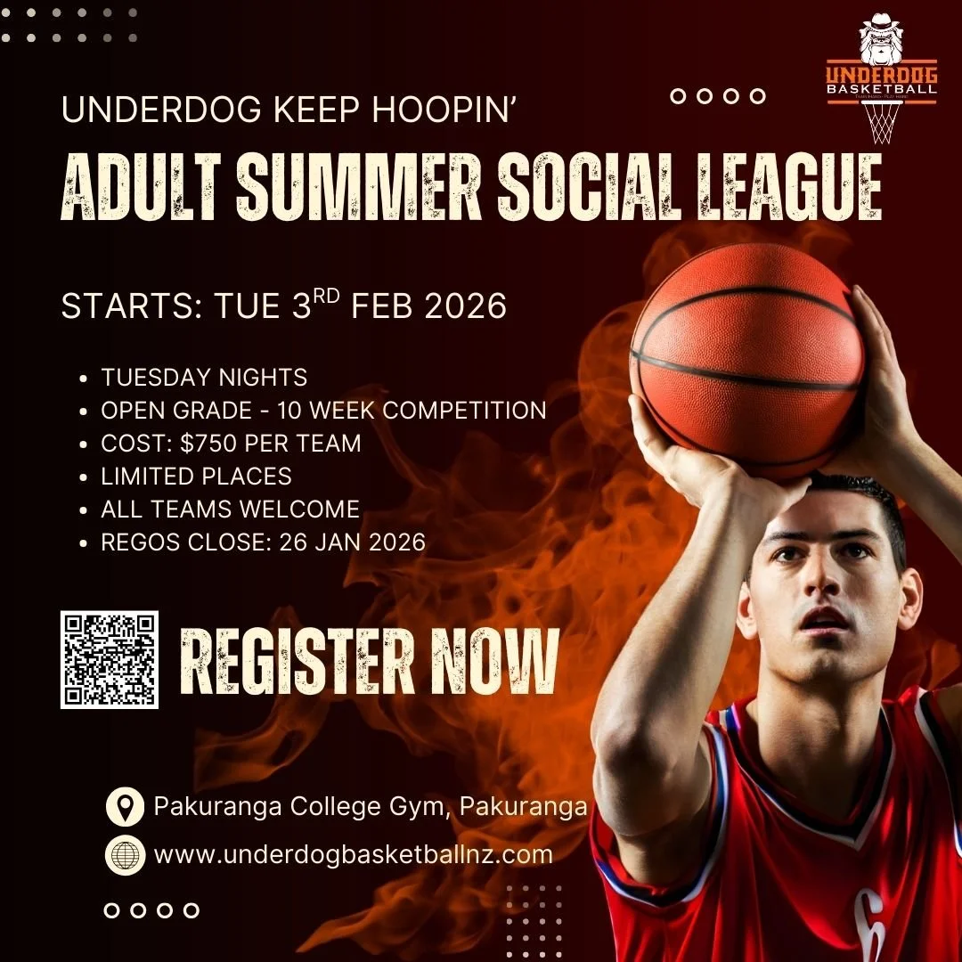 Underdog Basketball - Leagues