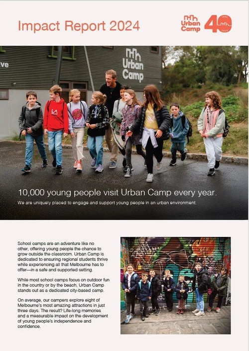About | Urban Camp Melbourne