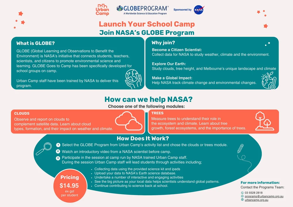 Onsite Activities for School Groups at Urban Camp — Urban Camp