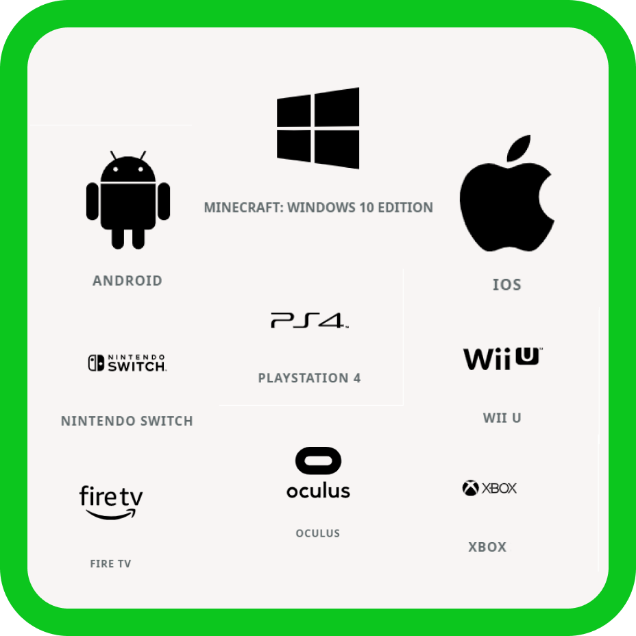 Java Or Bedrock What Minecraft Version Do I Have Minecraft Roblox