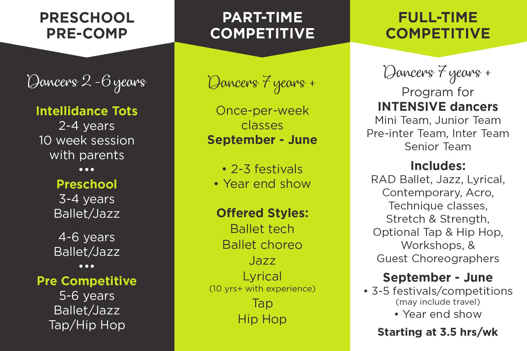 Classes Offered — Zero Gravity Dance