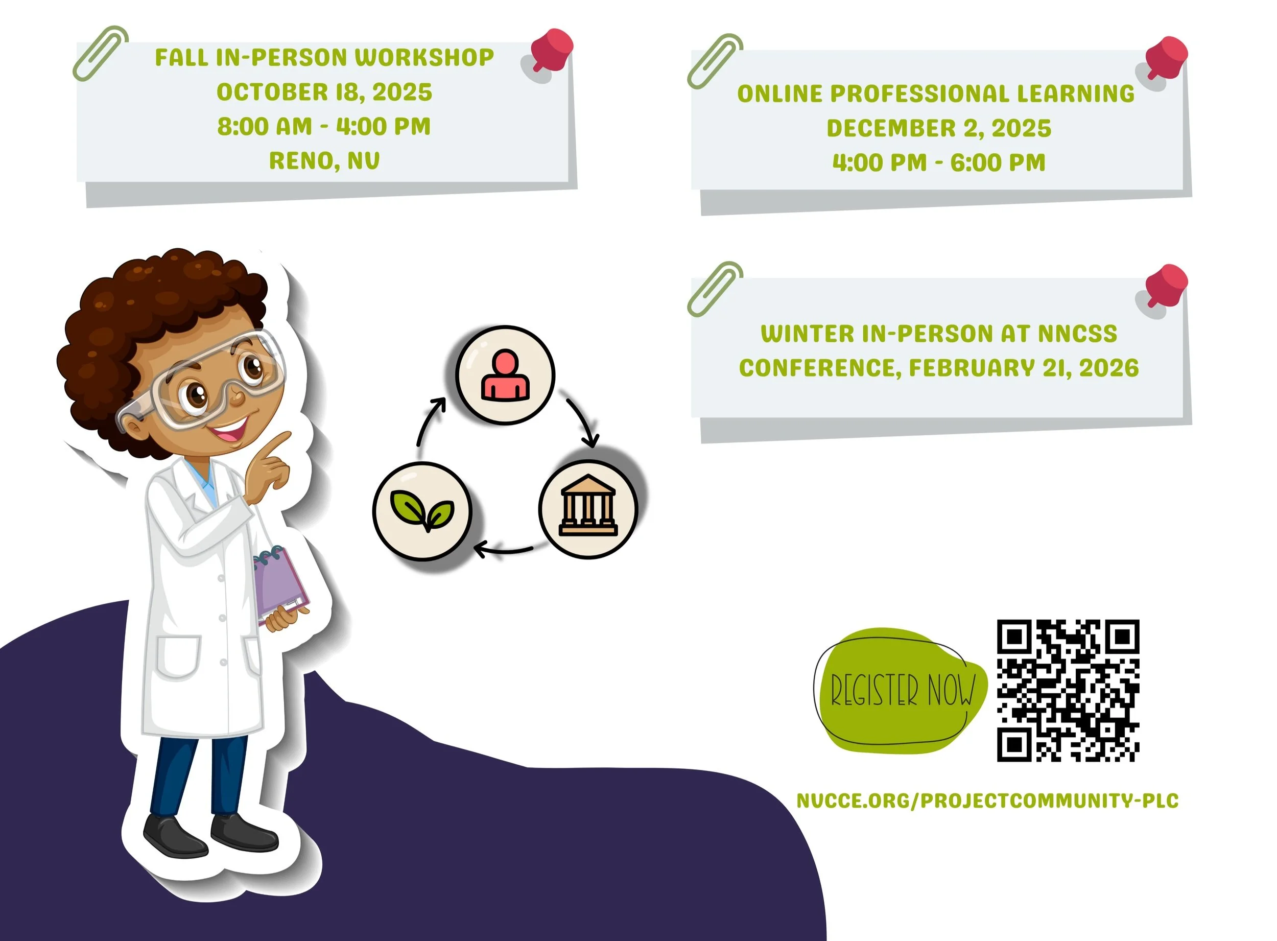 The Civics Lab | Project Community Workshop & Professional Learning ...