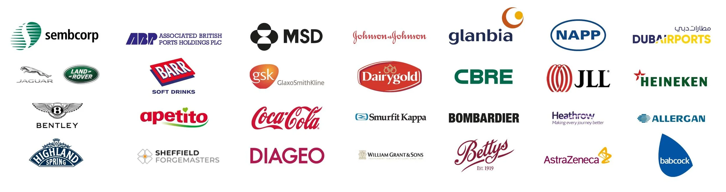 Managing Engineering Stores — MCP Management Training