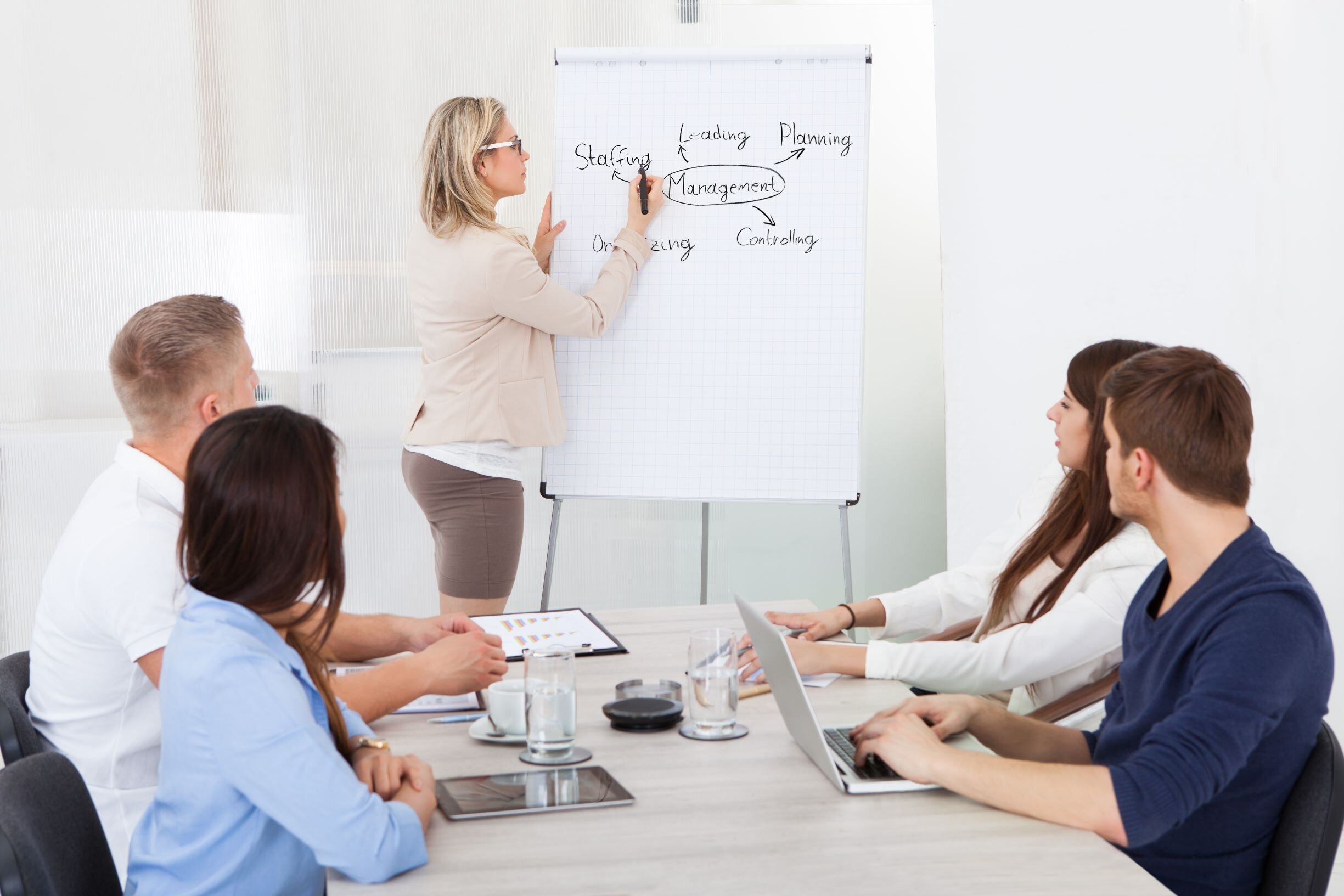 Continuous Improvement Training — MCP Management Training