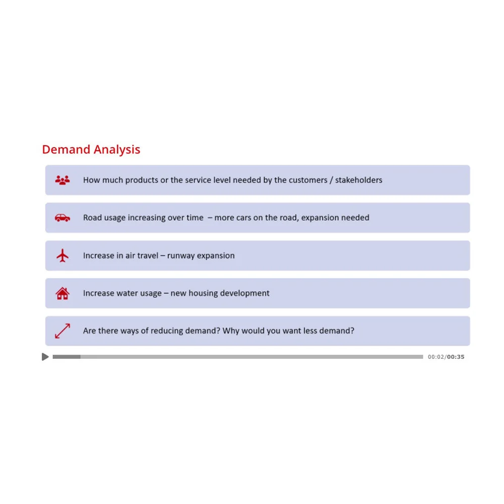 Book Our Courses — MCP Management Training