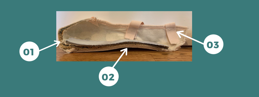 Pointe for Adults | Journey to Pointe Program — Broche Ballet