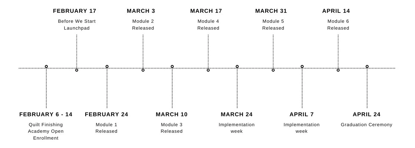 Quilt Finishing Academy — Zahm Co.