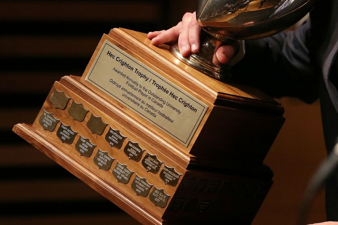 Every U SPORTS Football Team's Most Valuable Player In 2021 — PRSVRE ...