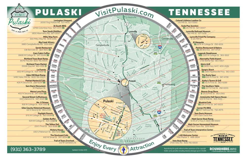 City Guide — Visit Pulaski