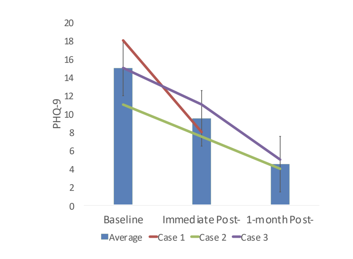 Breaking New Ground: Accelerated iTBS Studies Offer Hope for Adolescent ...