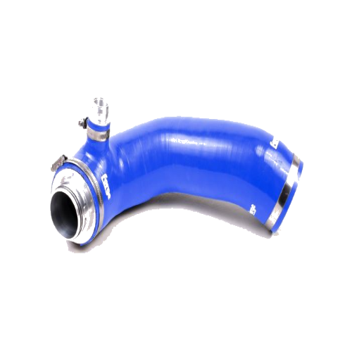 Performance & Engineering