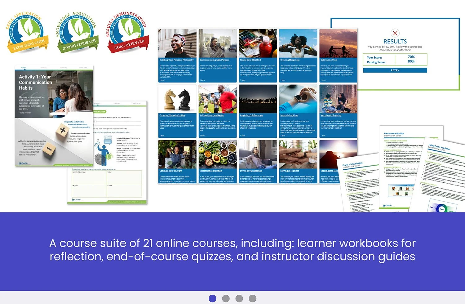 Case Study - Charlie Academy — Empowering Performance Inc.