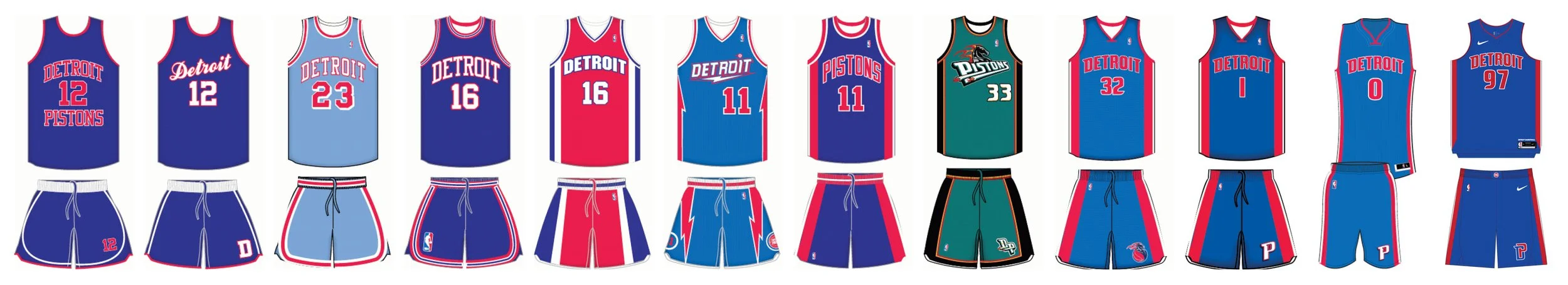 LOGOMAN BLOG #8 - THE REAL DEAL RE: PISTONS TEAL. — Sports Design Agency