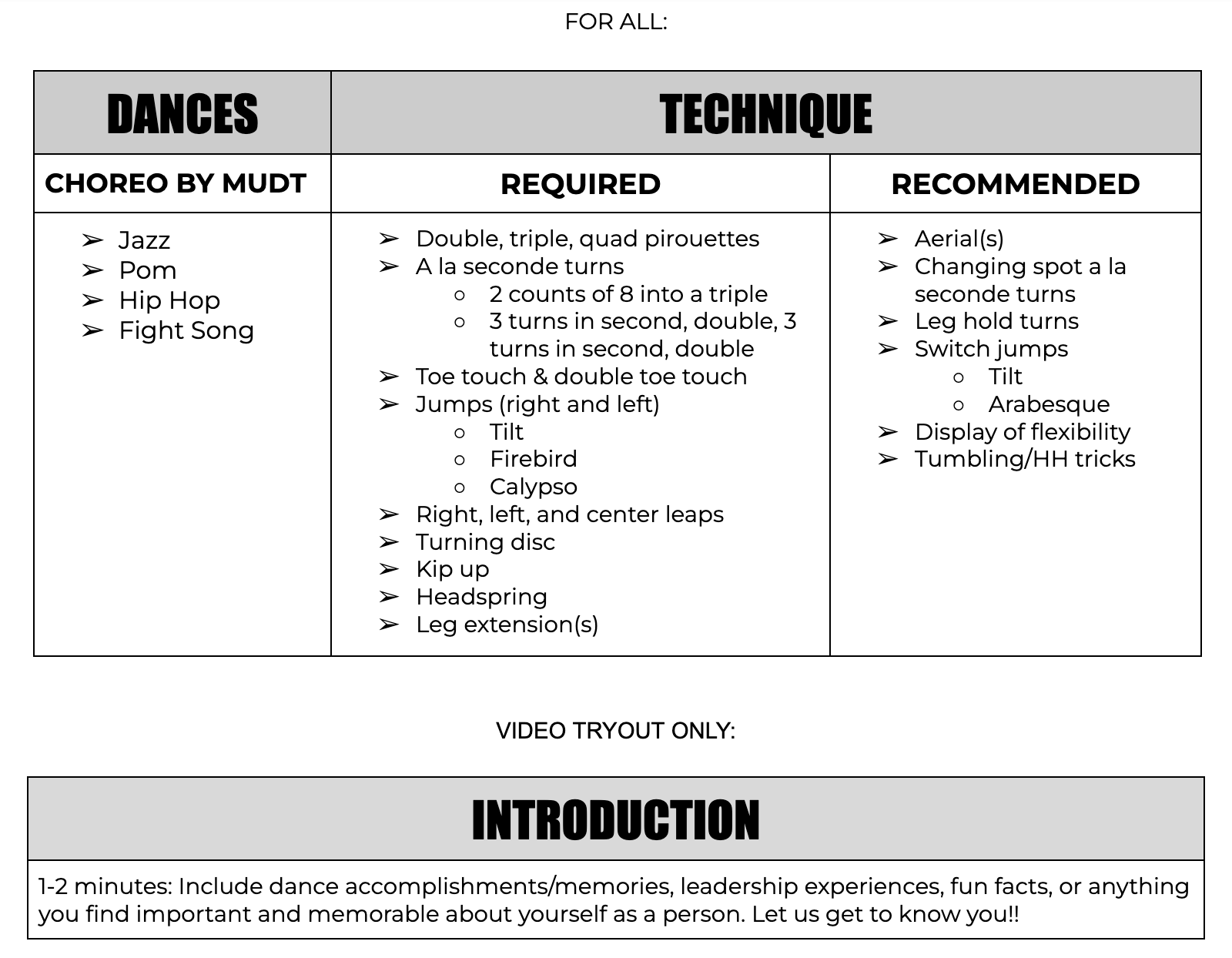 Team Requirements — The Miami University Dance Team
