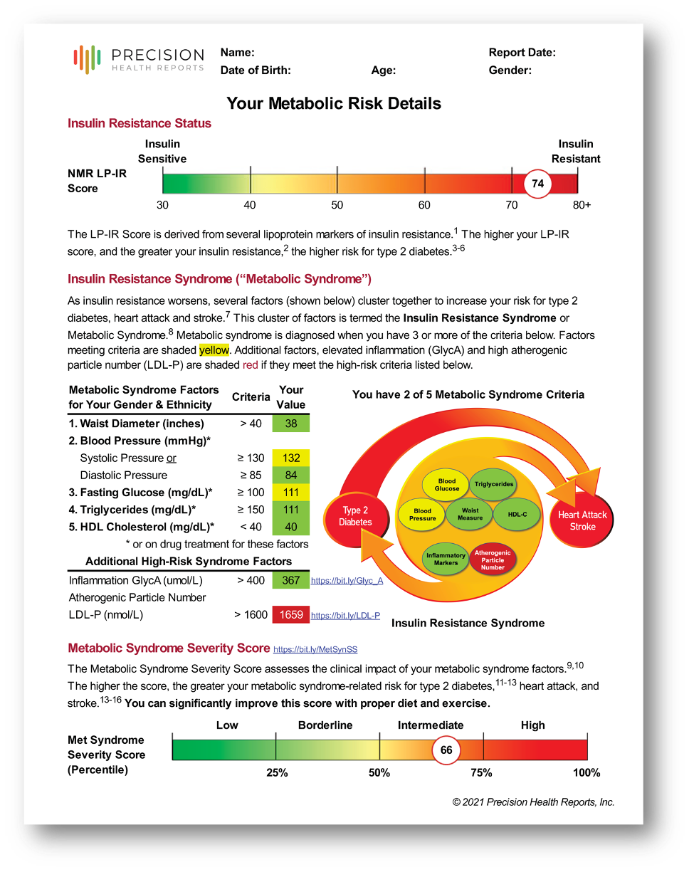 What is in a comprehensive Cardiometabolic Risk Assessment? — Precision ... What is in a comprehensive Cardiometabolic Risk Assessment? — Precision ...
