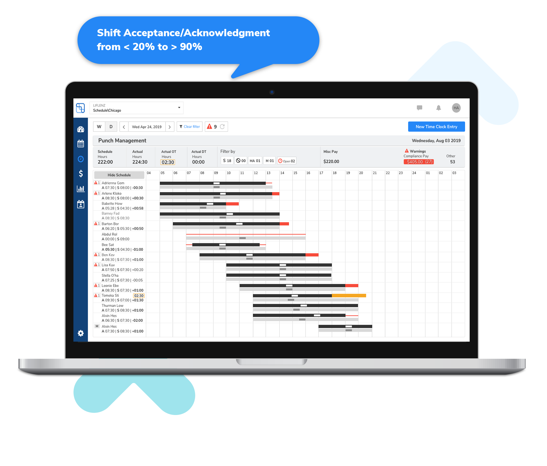 Scheduling & Time Management — LIFELENZ