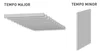 Blades | Resorb