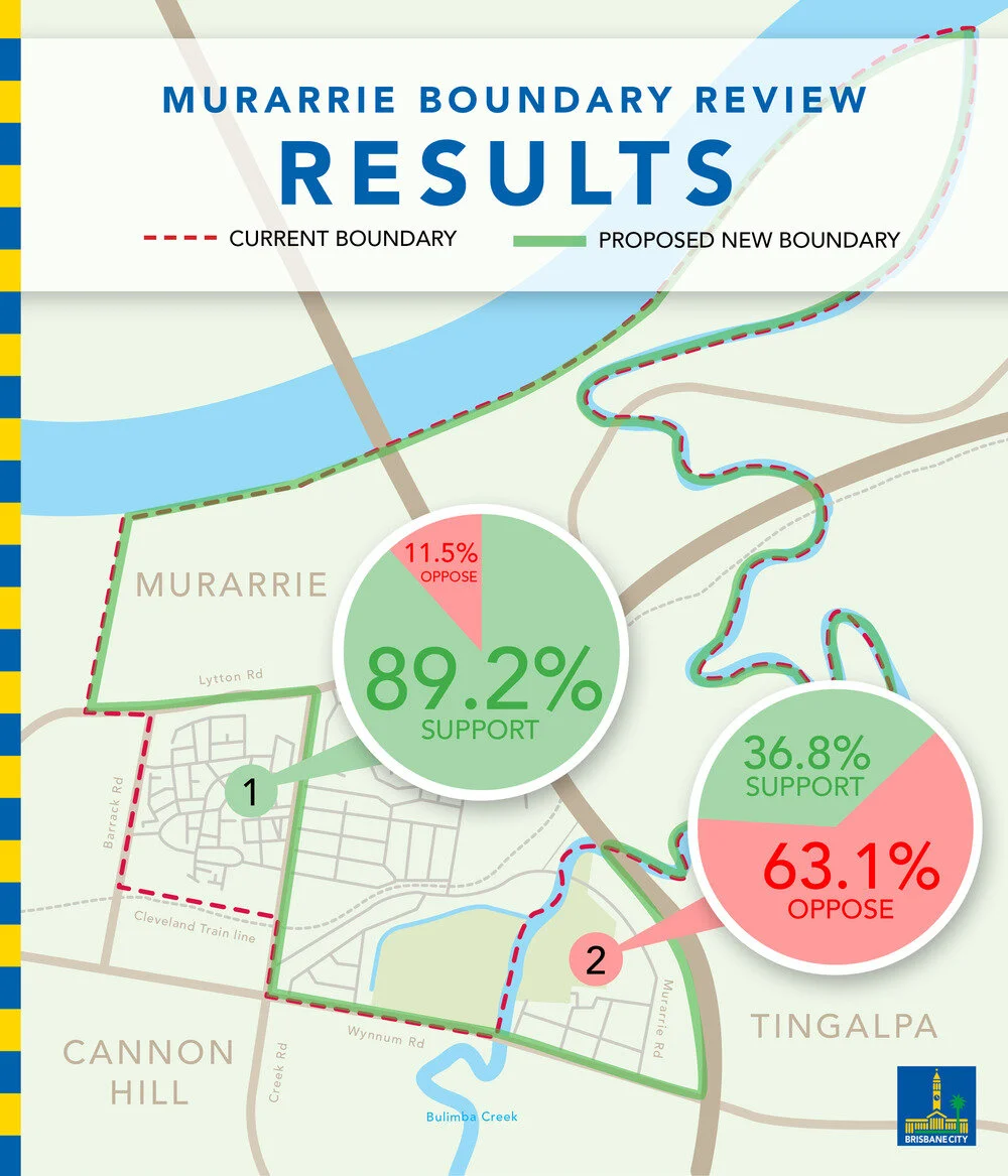Murarrie boundary set to shift after review — Cr Ryan Murphy