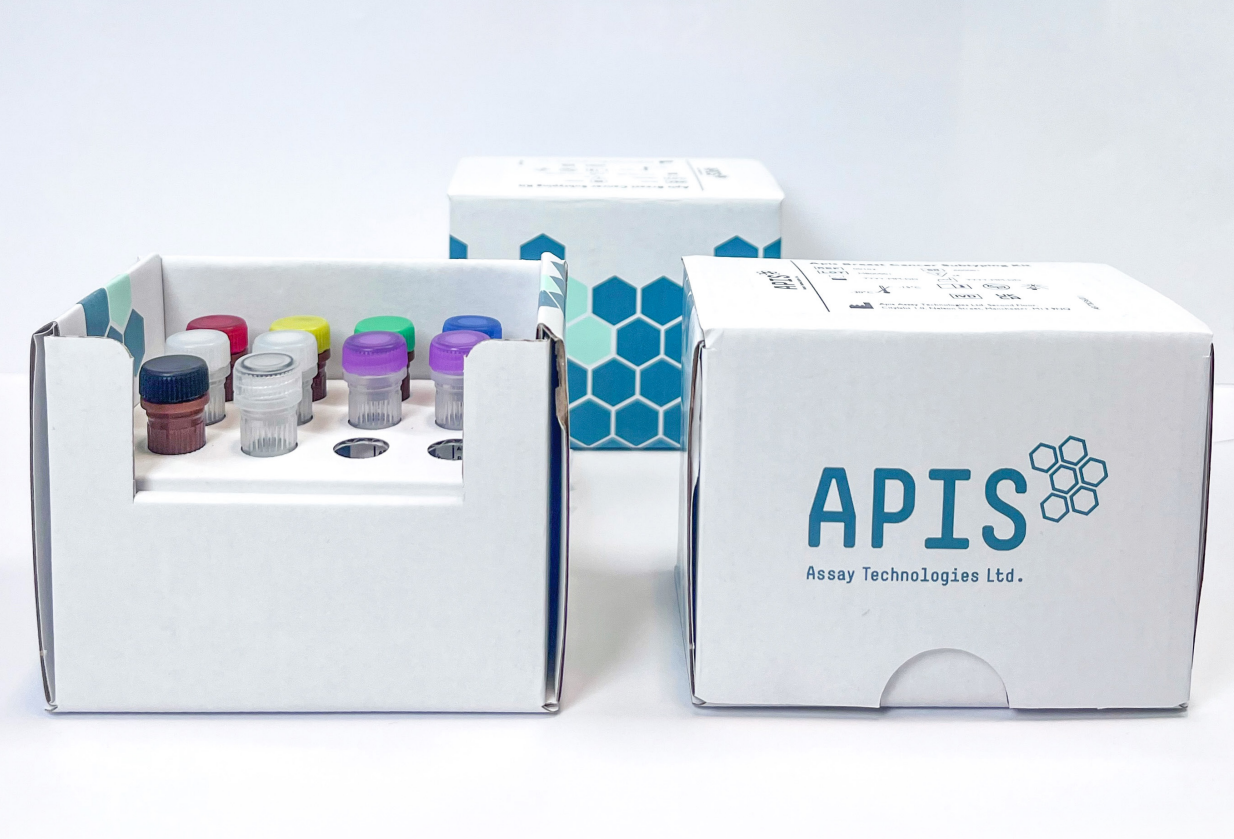 Business Model — APIS Assay Technologies Ltd