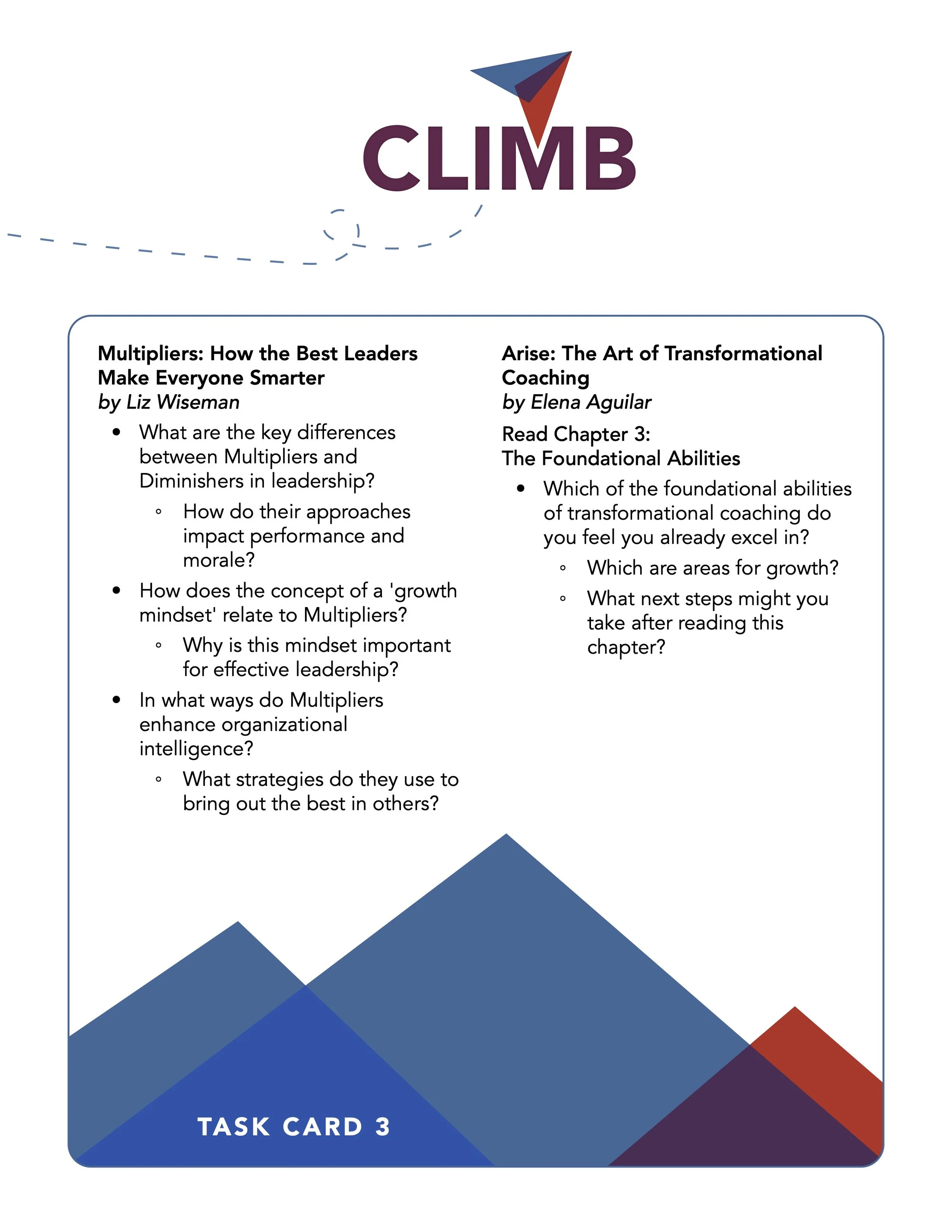 RISE Task Cards — PSB NM Support