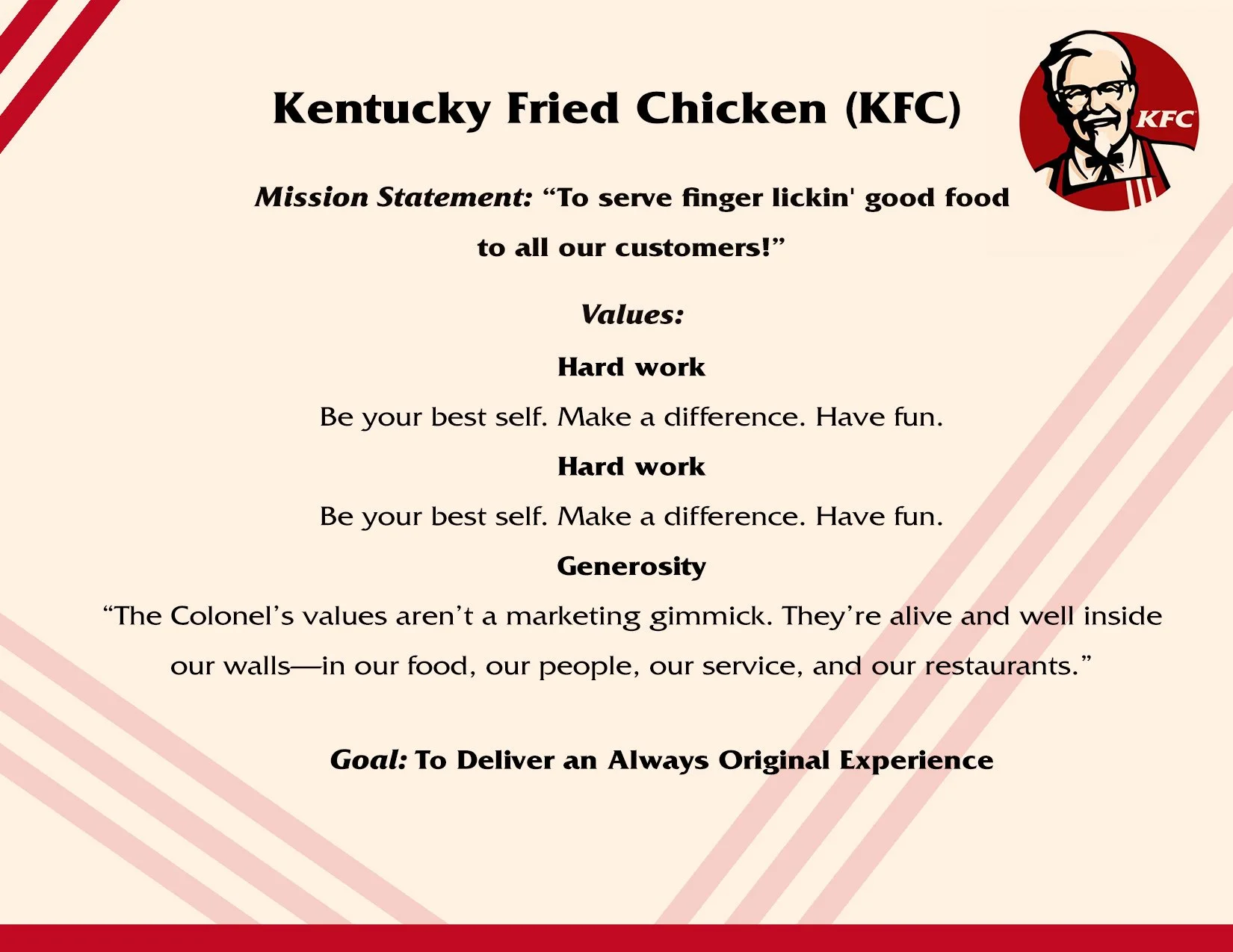 The KFC Picnic Pack — Sebastian Scheib