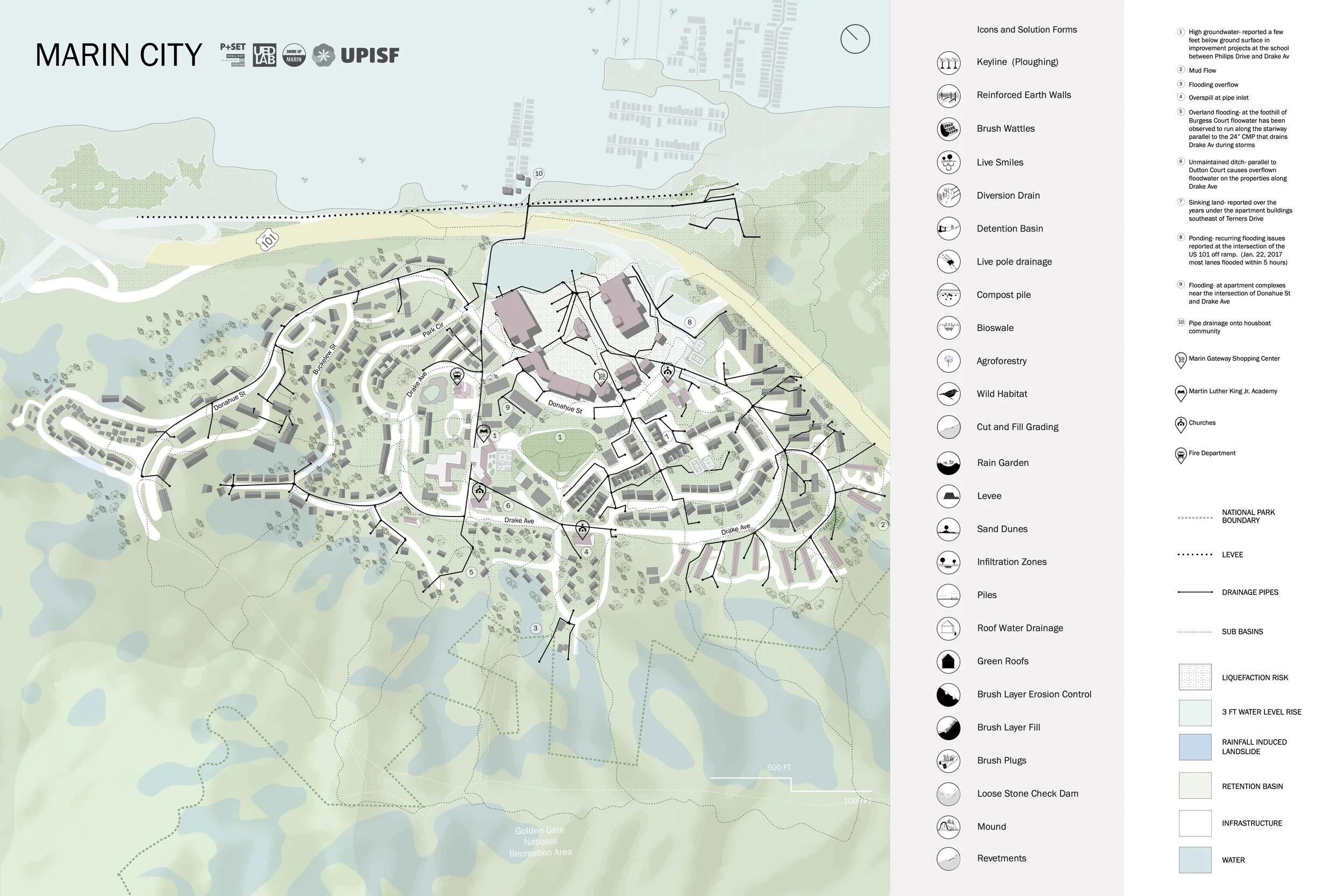 RESILIENT BY DESIGN: Community Partnership Process | Participatory ...